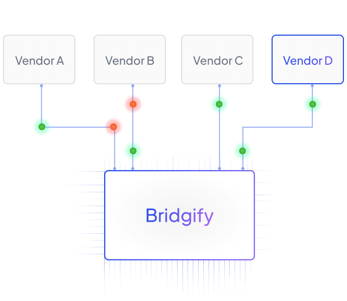 Turn Disconnected Data into Strategic Insight